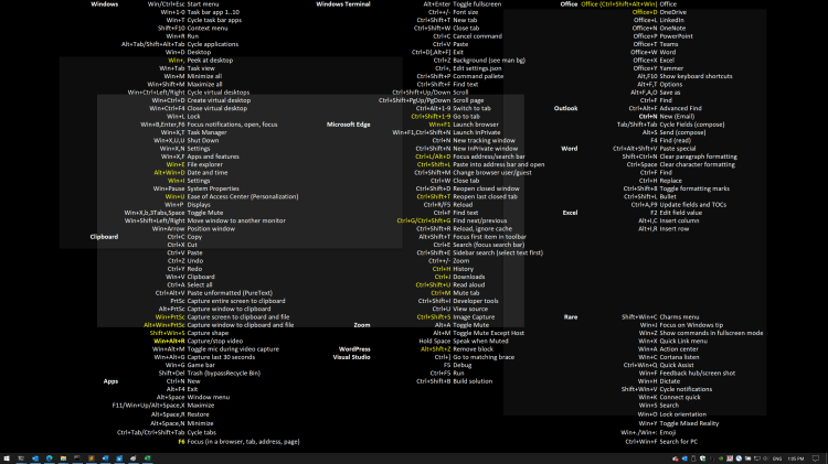 [Windows/Office] Keyboard Shortcuts Desktop Background – wslguy.net